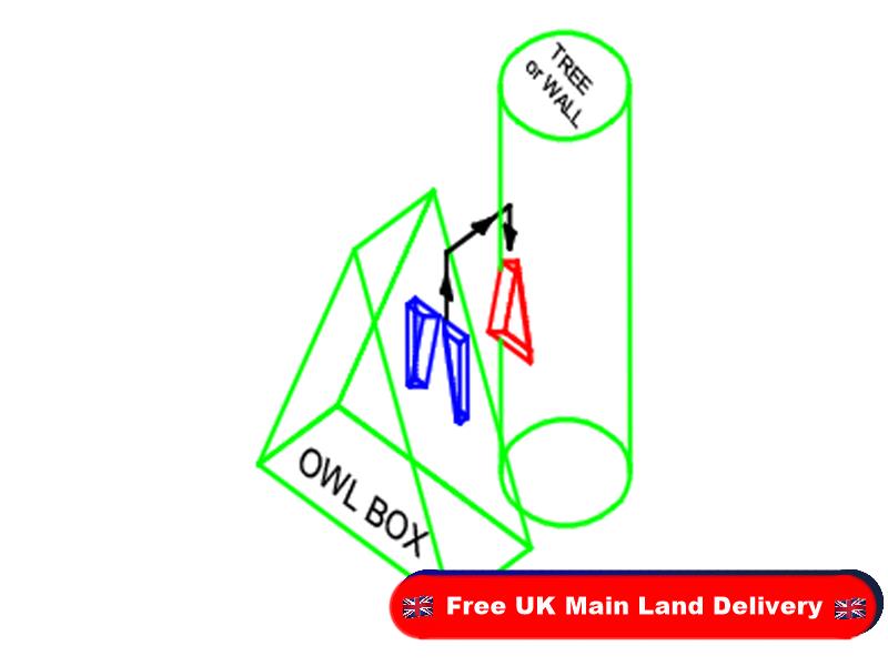 Plastic Fixing Bracket – The Owl Box